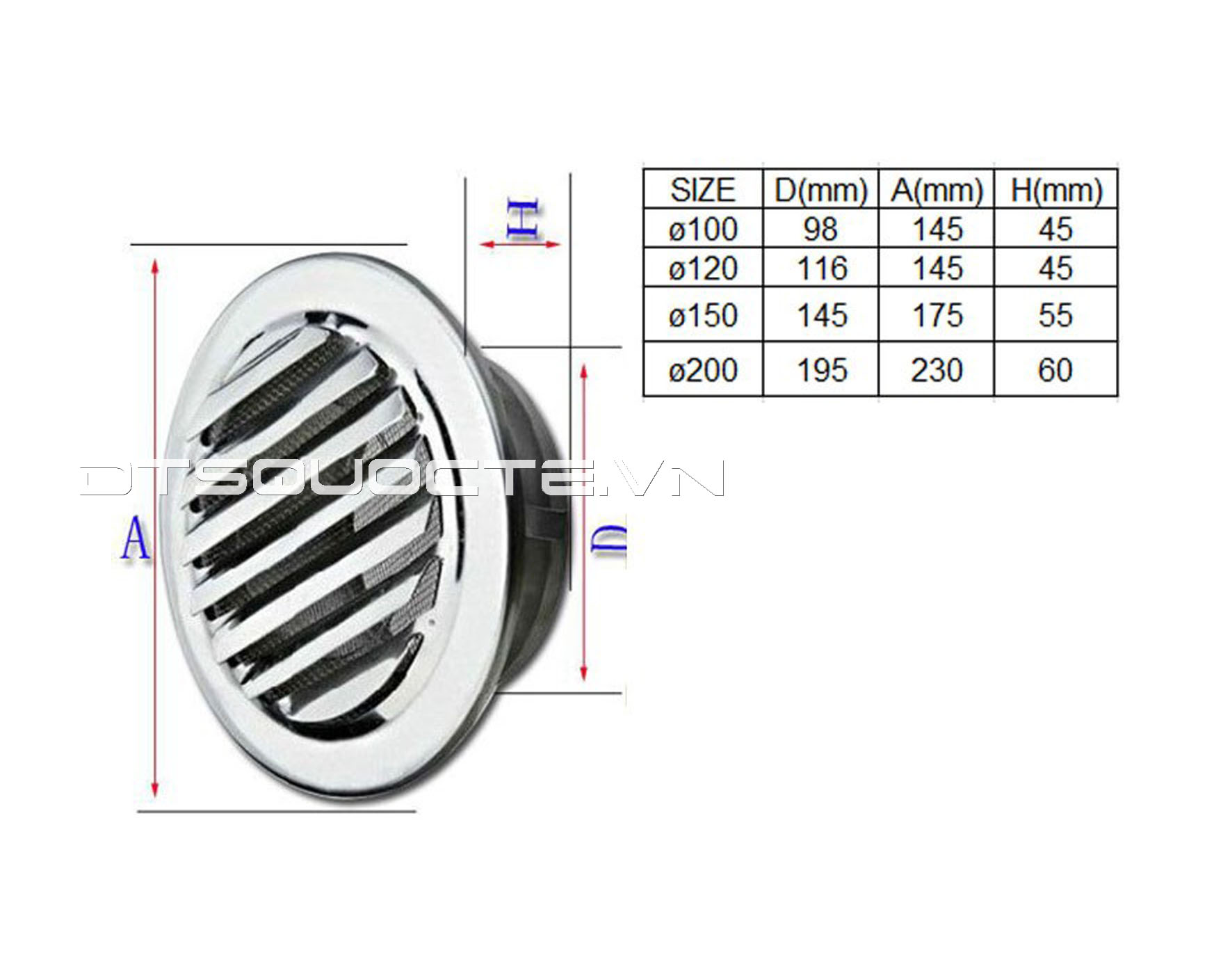 Vencap - CÔNG TY TNHH DTS QUỐC TẾ